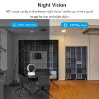 China 4x Electronic Zoom Tuya Smart PTZ CCTV WiFi Surveillance Camera for Indoor Monitoring for sale