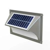 China Customized Color Solar Powered Garden Lights for Swimming Pool Free Sample Offered for sale