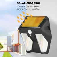 China IP65 Waterproof Solar Tungsten Filament Lights Ideal for Outdoor Home Garden Security for sale