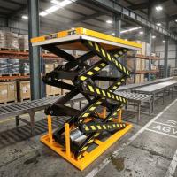 China Electric Hydraulic Lift Table 1-4 Ton Capacity Heavy Duty Fixed Scissor Lifts for sale
