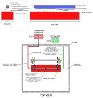 China SAE J2302 Test Apparatus For Thermal Effectiveness Of Sleeve Insulation for sale