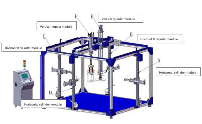 China 5 Air Cylinders PLC Control Furniture  Testing Equipment, Table Furniture Testing Machine for sale
