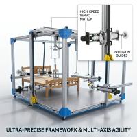 China EN 1725 Compliant Furniture Testing Machine with PLC Control and 6 Sets of Air Cylinders for sale