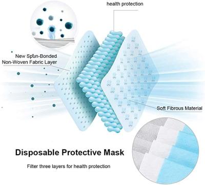 China Breathable Kids Face Mask 3 Layers Protective Low Breathing Resistance for sale