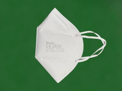 China CE Certificate Non Toxic en149 2001 Chemical Respirator Mask for sale