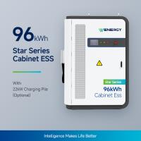 China 96.46kWh All In One Commercial Battery Storage Systems IP55 Protection Liquid Cooling for sale