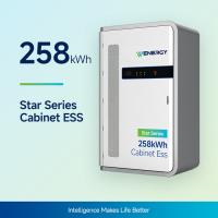 China 258kWh Commercial & Industrial Energy Storage Cabinet (C4 Corrosion Protection) for sale