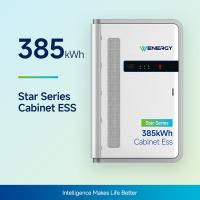China 385kWh Commercial & Industrial Battery Storage System (DC Side) for sale
