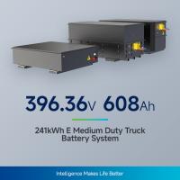 China Medium Duty 	Electric Truck Battery Pack , Electric Terminal Tractor Battery J2464 Certified for sale