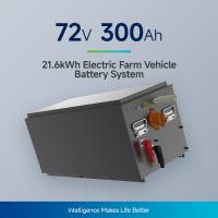 China 21.6KWh 72V 300Ah Electric Tractor Battery , Agricultural Machinery NMC Lithium Battery for sale