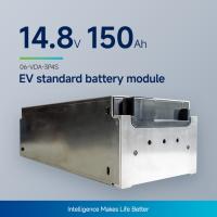 China 3P4S 2.2KWh Standard Lithium Battery Module For Electric Truck And Electric Commercial Vehicle for sale