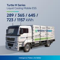 China Mobile Energy Storage Vehicle 289kWh 365kWh 645kWh 723kWh Customizable Capacity for sale