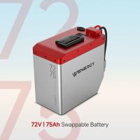 China 5.5 kWh 73.4V 75Ah Lithium Battery Pack for Electric Motorcycles – High-Capacity, Safe & Long-Life, for Boda Boda Swap for sale