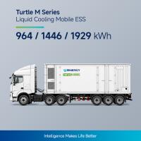 China Turtle M Series Mobile Energy Storage System（500kW / 964kWh；750kW / 1446kWh；1000kW / 1929kWh） for sale