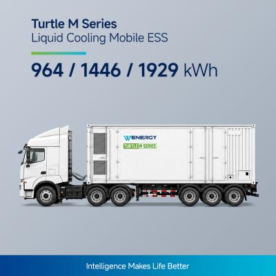 China Turtle M Series Mobile Energy Storage System（500kW / 964kWh；750kW / 1446kWh；1000kW / 1929kWh） for sale