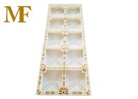 China Durable ABS Ribbed Formwork System Accessories For Underground Pipeline Project for sale