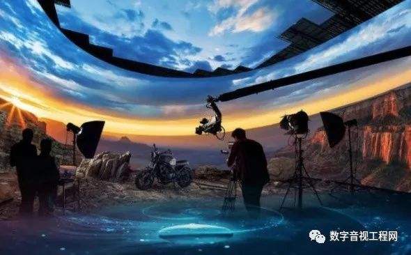 led movie screen