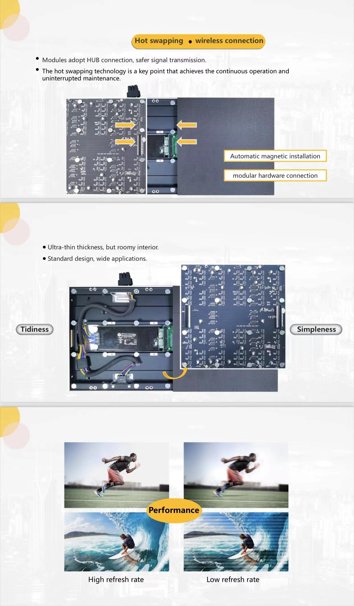 wall mount small pitch led