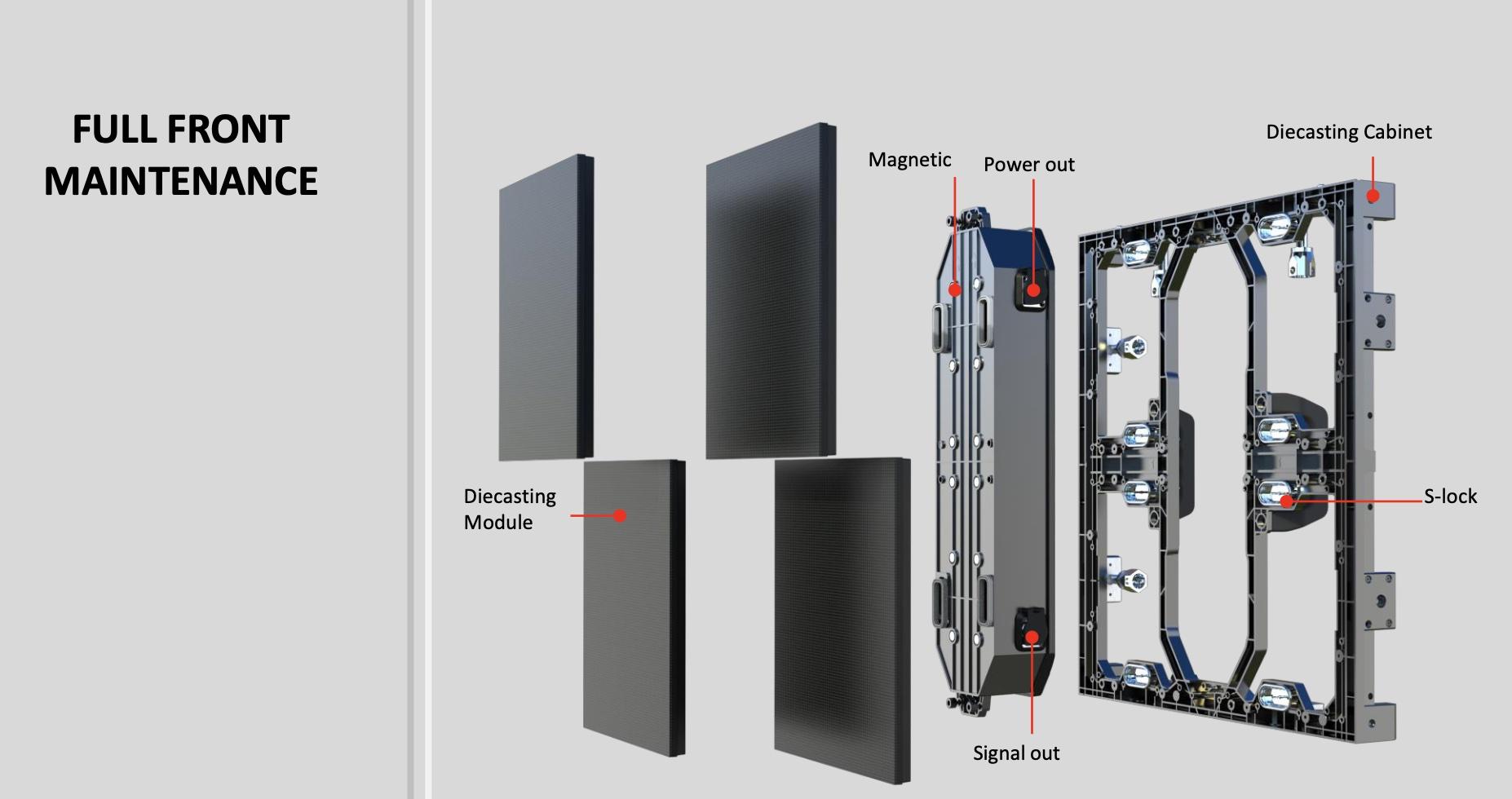 outdoor small pitch led screen