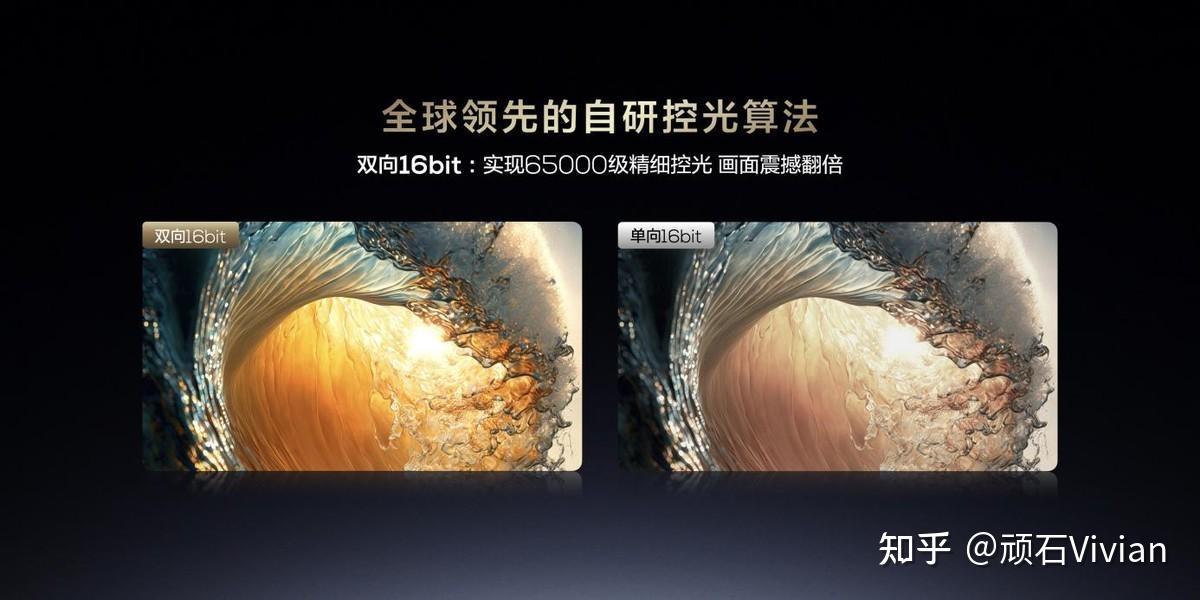 MICRO LED SCREEN