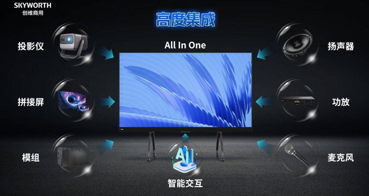 AI LED SCREEN