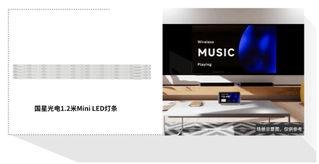 micro led screen