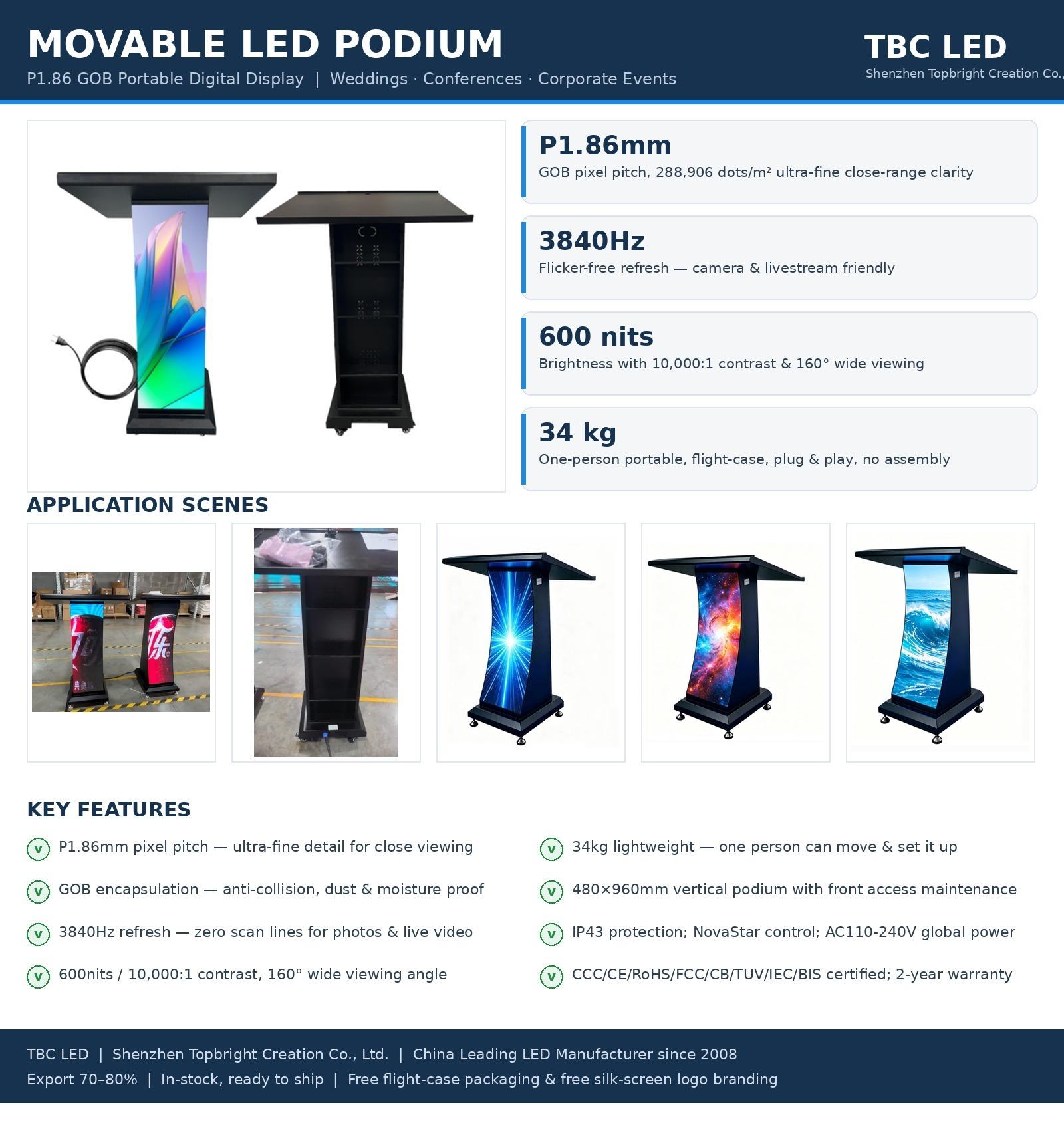 portable led podium