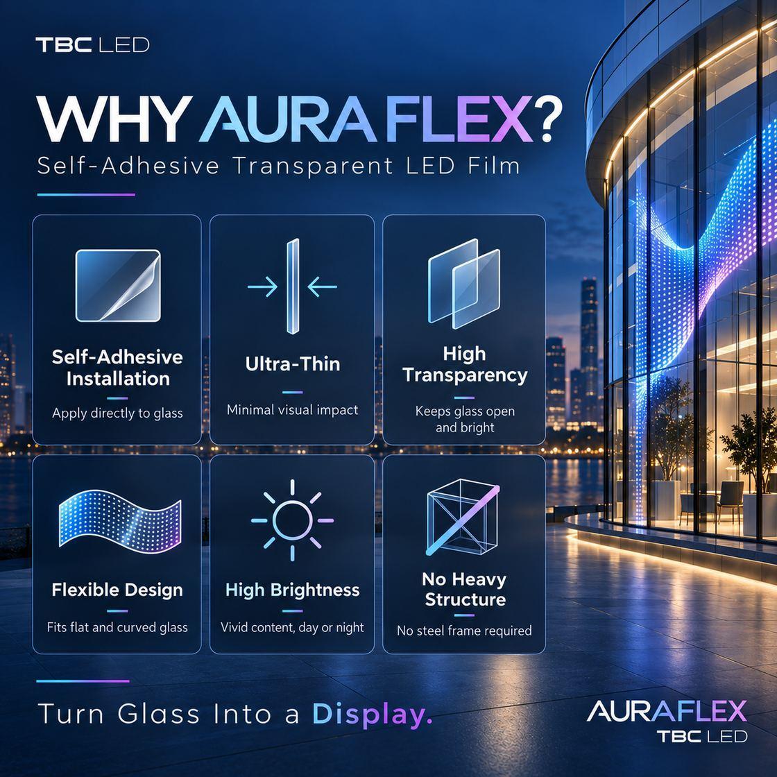 Self-Adhesive Transparent LED Film