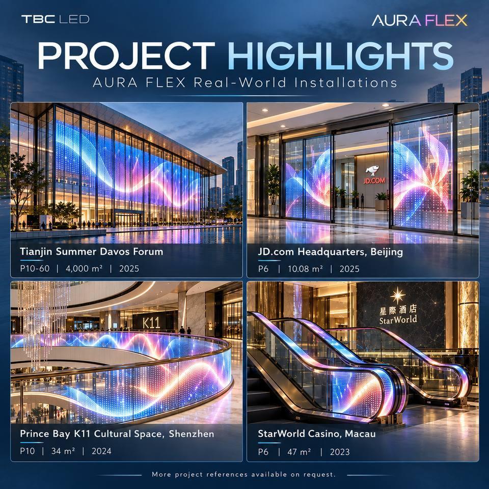 Self-Adhesive Transparent LED Film