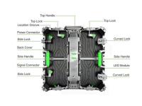 China 500x1000mm Stage Rental LED Screen P2.6 / P2.9 / P3.91 / P4.81 for sale