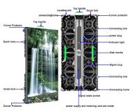 China Indoor Slim and Lightweight Stage Rental LED Display P2.6 Die-Cast Aluminum Panels 500×1000mm 3840Hz for sale