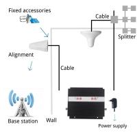 China 10dBi Gain Logarithm Repeater Antenna For 698-2700MHz 2G 3G 4G Signal Booster for sale