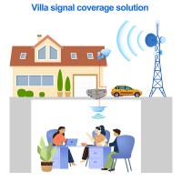 China Customized Frequency 900 1800 2100mHz Signal Repeater for 2 3 4 5g GSM LTE Mobile Phones for sale