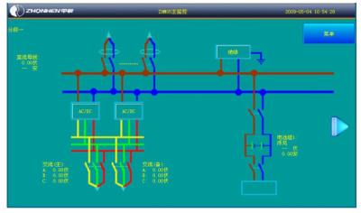 China ZHM05 Main monitoring of intelligent high frequency switching DC power supply system  ZHDCS110240/600  ZH1400270022 ZHDCS220160/800 ZHDL120471A-0001 ZHDCS220100/800 ZH1400260077 for sale