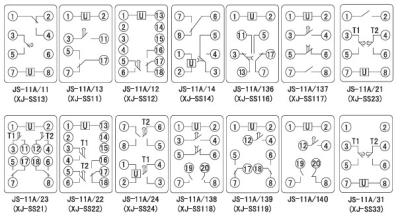 China XINJI Xinchangjiang JS-11A series integrated circuit time relay JS-11A/314P JS-11A/321P JS-11A/322P JS-11A/323P JS-11A/324P JS-11A/331P JS-11A/332P JS-11A/333P JS-11A/334P JS-11A/341P for sale