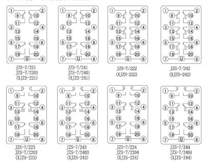 China XINCHANGJIANG XINJI JZS-7/125A JSZ-7/125B JZS-7/127A JSZ-7/127B JZS-7/145A JSZ-7/145B JZS-7/147A JSZ-7/147B  JZS-7/221A JZS-7/221B JZS-7/222A JZS-7/222B JZS-7/223A JZS-7/223B JZS-7/224A JZS-7/224B for sale