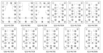 China XINCHANGJIANG XINJI XJLS-8series static dual positXJLS-81/220 XJLS-81/002 XJLS-84/132A XJLS-84/203A  XJLS-84/203  XJLS-84/222A  XJLS-84/312A  XJLS-84/502  XJLS-84/440ZT  XJLS-84/620/ZT  XJLS-84/260/ZT for sale