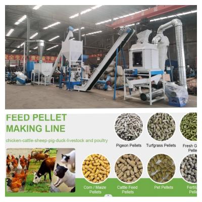 China Fully Automatic 1-12mm Feed Pellet Production Line 2 Tons/Hour Capacity with CE Certificate for sale