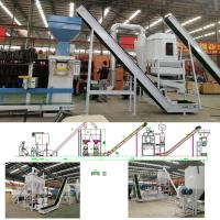 China Complete Animal Feed Pellet Production Line with 2.5-12mm Pellet Size and 6 Processing Stages for sale