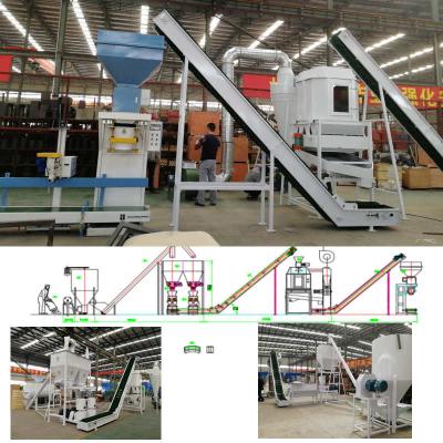 China Complete Animal Feed Pellet Production Line with 2.5-12mm Pellet Size and 6 Processing Stages for sale