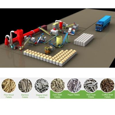 China Biomass Pellet Production Line 1-10 TPH Sawdust Wood Pellet Machine 380V for sale
