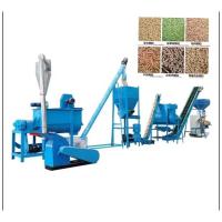 China 20 Ton/Hour Complete Feed Pellet Production Line with 90% Pelletizing Rate for Cattle and Poultry Feed for sale