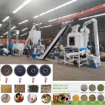 China 2 Tons/Hour Feed Pellet Production Line with 22-157kW Power and 1.5-12mm Pellet Diameter Options for sale