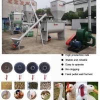 China Horizontal Ring Die Feed Pellet Machine 1.5 Tons/H Capacity for Cattle and Sheep Feed Production for sale