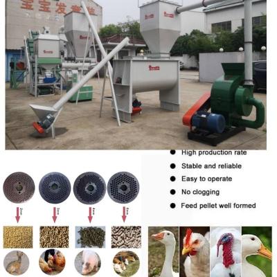 China Horizontal Ring Die Feed Pellet Machine 1.5 Tons/H Capacity for Cattle and Sheep Feed Production for sale