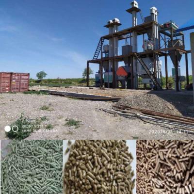 China Animal Feed Pellet Production Line 0.5-30 tph Ring Die Pellet Mill 1-12mm Pellet Size for sale