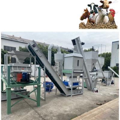 China Ring Die Animal Feed Pellet Production Line 0.5-30T/H Capacity with 1-12mm Pellet Size for sale