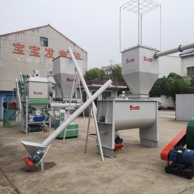 China 2t/H Feed Pellet Production Line for Chicken Baby Feed Pellet Size 1-20mm 110-400KW for sale