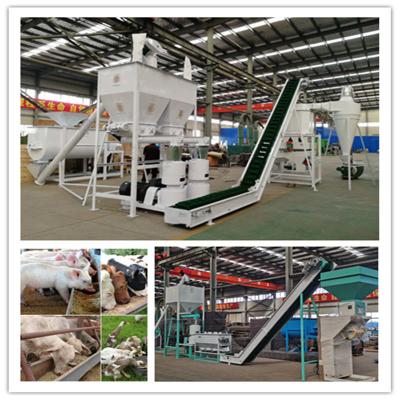 China Animal Feed Pellet Production Line 0.5-30 T/H Capacity with ≤20% Moisture Control and 1-12mm Adjustable Pellet Size for sale
