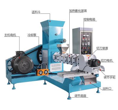 China Automatic Feed Pellet Maker 200-1200kg/h 7.5-30kw Carbon Steel Animal Feed Extruder for sale